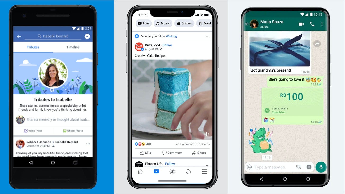 A Guide to Facebook/Meta's RPM program by an RPM-alumni - Updated for 2022