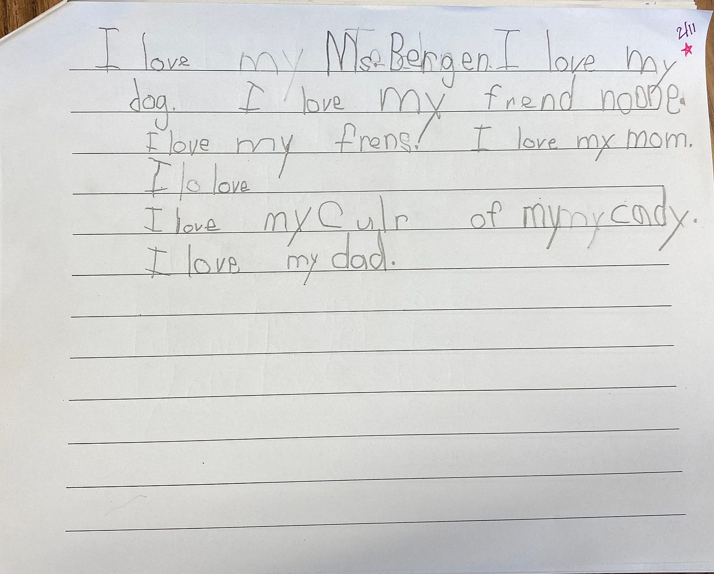 Writing with Sentence Stems - by Randee Bergen