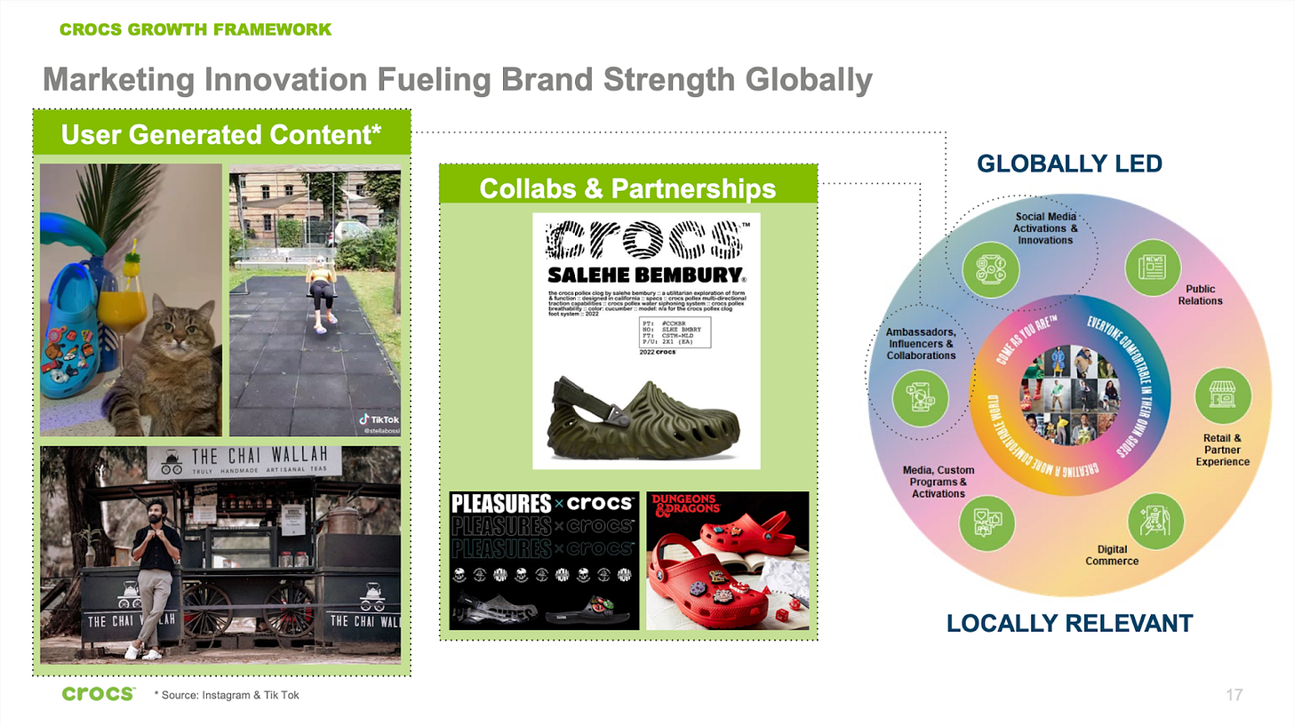 Deep dive writeup: $CROX Crocs - by Jonah Lupton