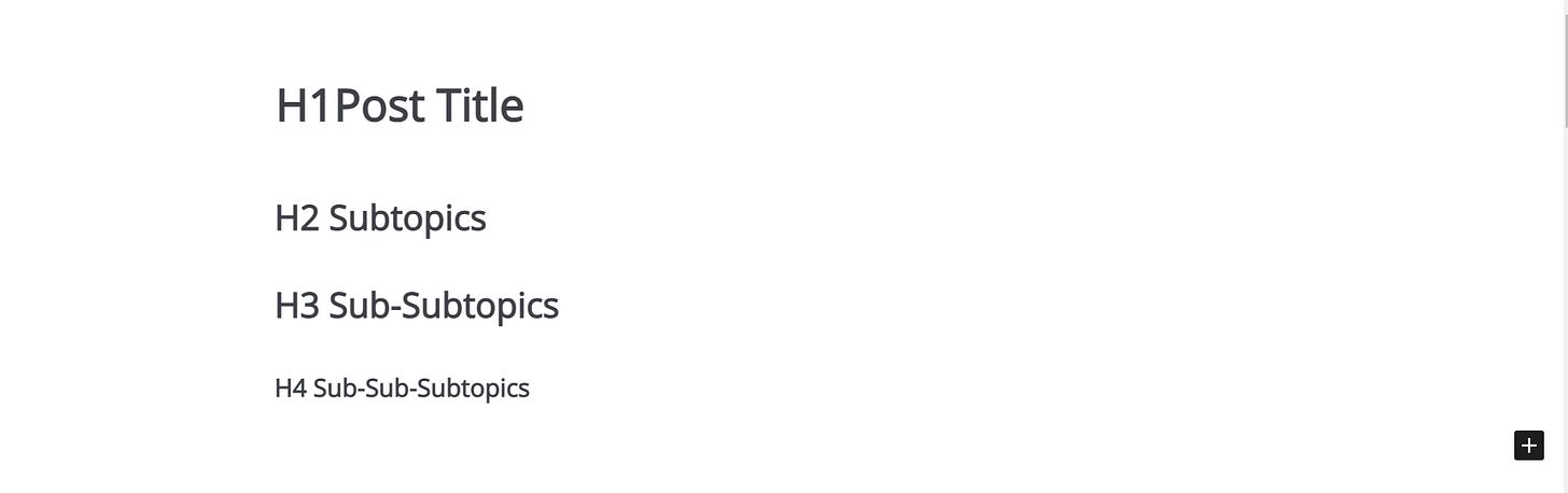 How to Structure Subheadings - by Tetra