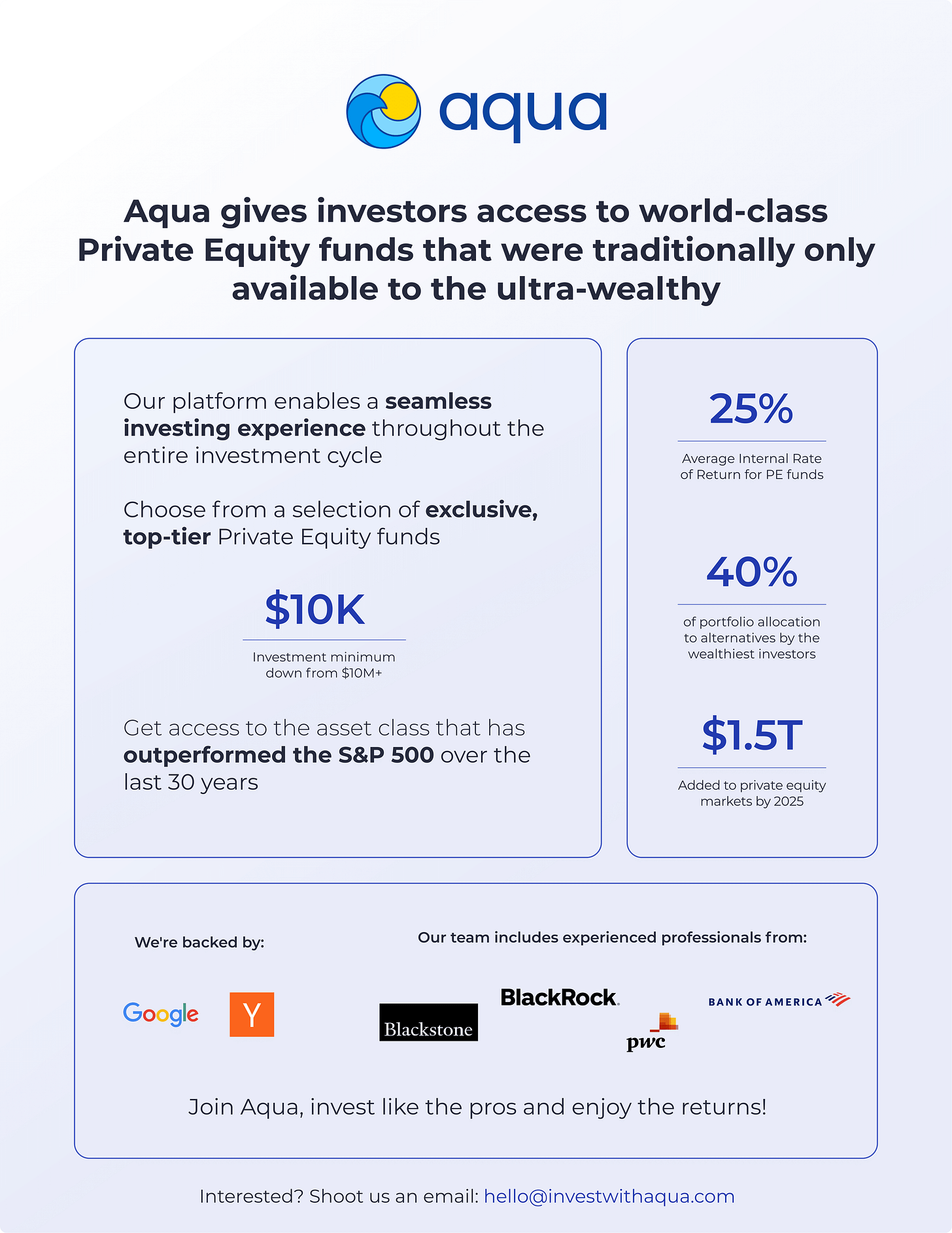 Whitepaper, hoy - Whitepaper.mx