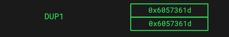 EVM Deep Dives: The Path to Shadowy Super Coder 🥷 💻 - Part 1