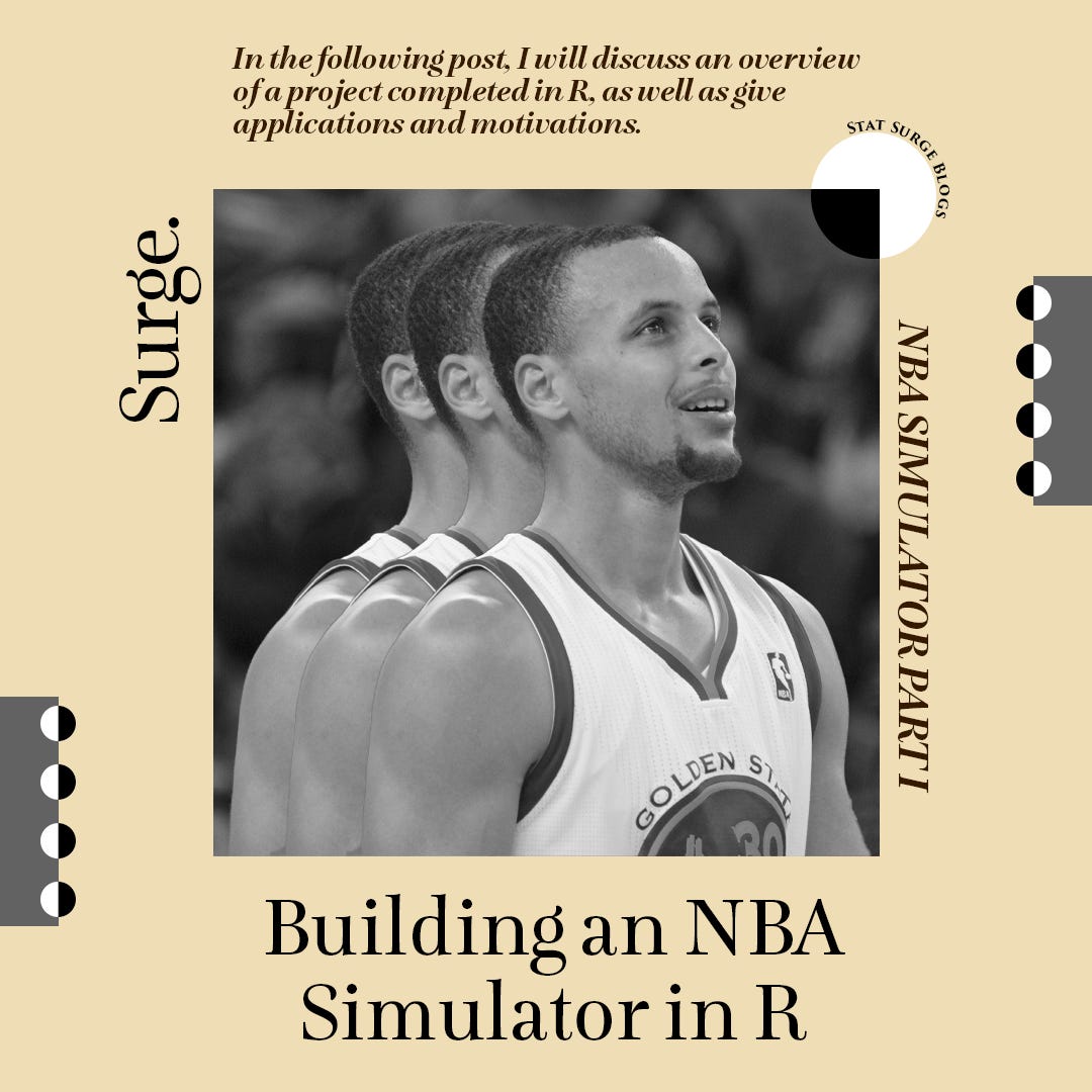 NBA Game Simulator: A Monte-Carlo Simulation (Project Overview)