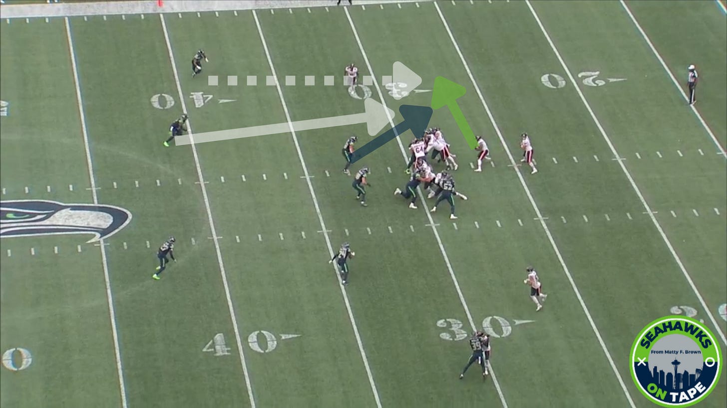 How The 2022 Seahawks Will Play Two-High Structures Yet Win Vs. The Run