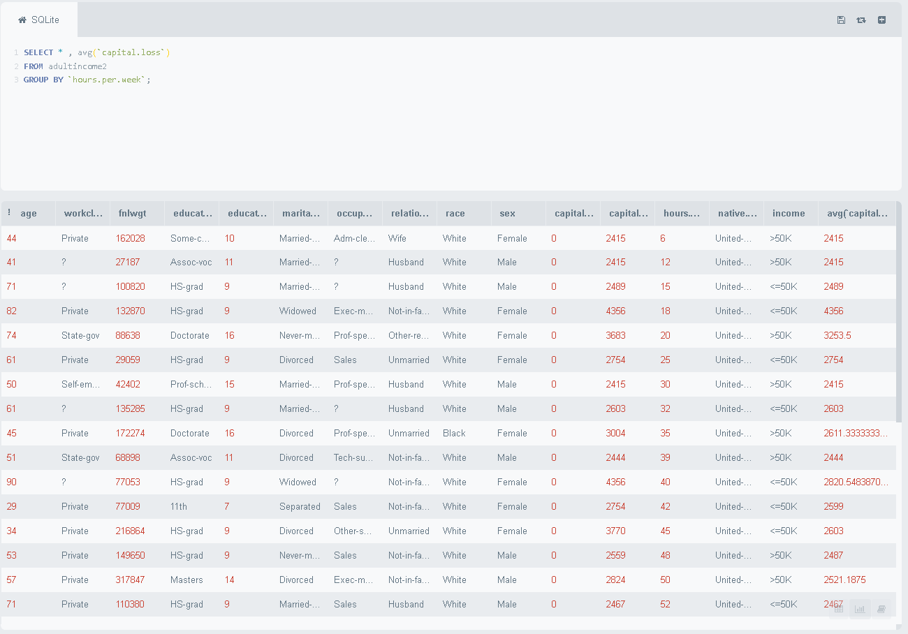Data Wrangling 3: Group By, Mean, and Group By + Mean