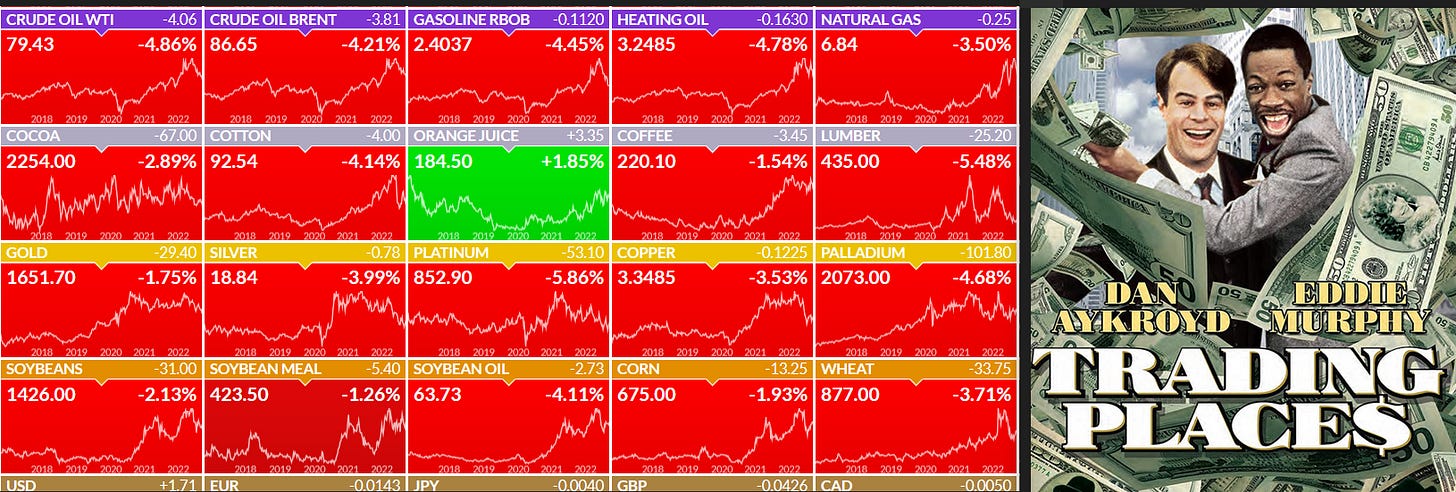 Weekly: Return of The Plunge Protection Team - by VBL