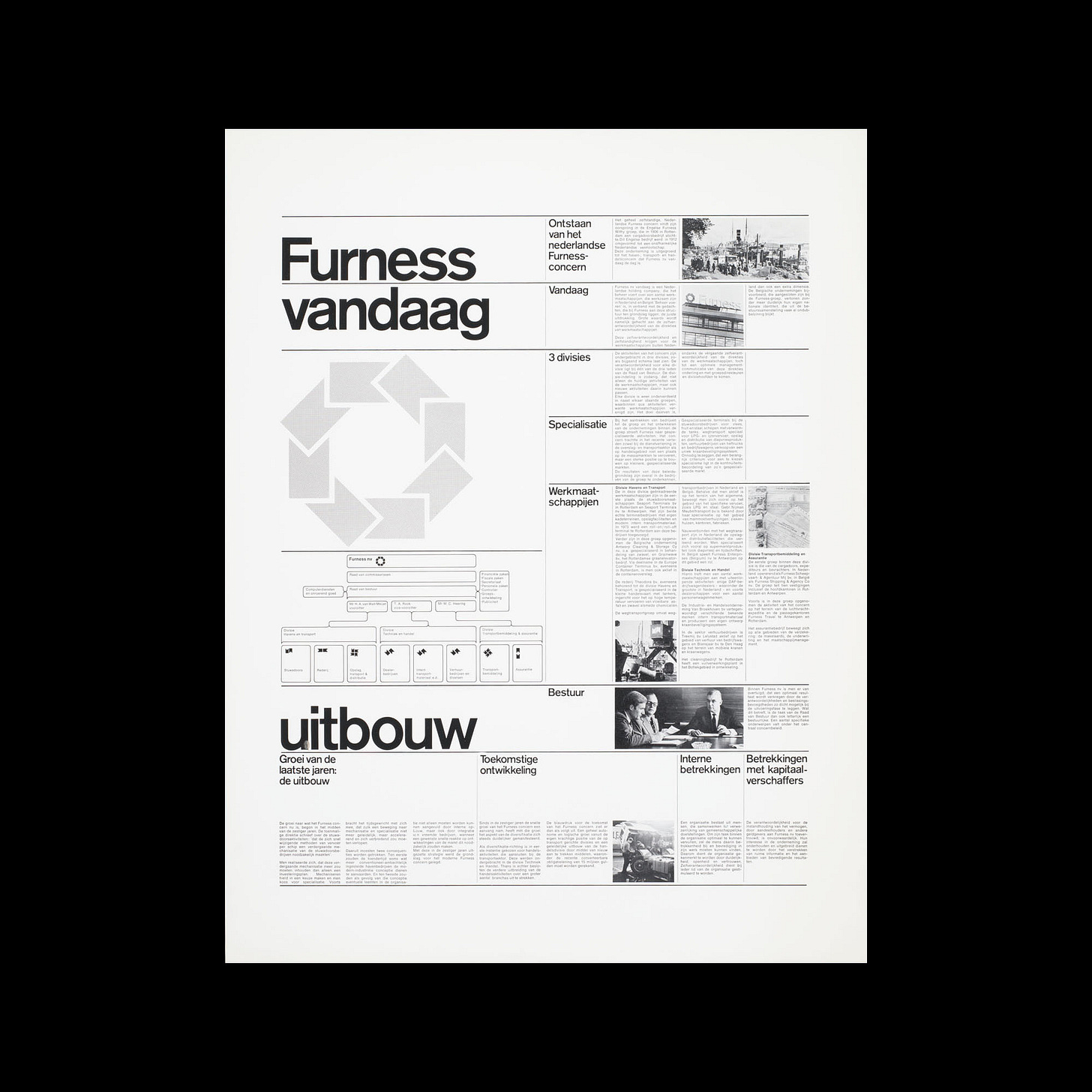 Furness by Ben Bos, 1968 – Logo Histories