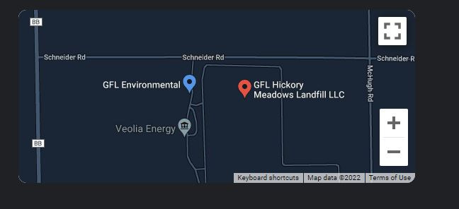 Archaea Energy: An Early-Stage Compounder and the Implications of ...