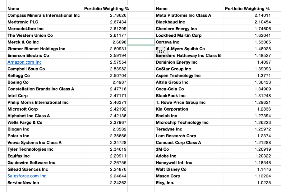 Wide Moat Investing: The Morningstar Framework Guide