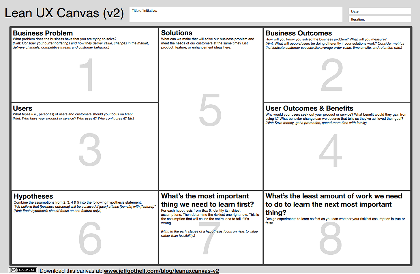 The ultimate collection of PRD templates - Edo van Royen