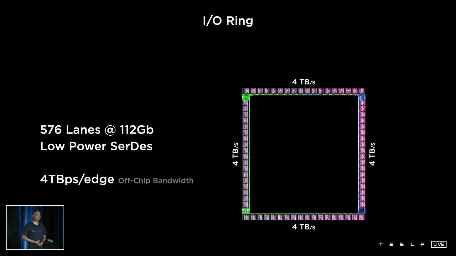 Tesla’s Dojo Supercomputer Deep Dive - by Dr. Ian Cutress