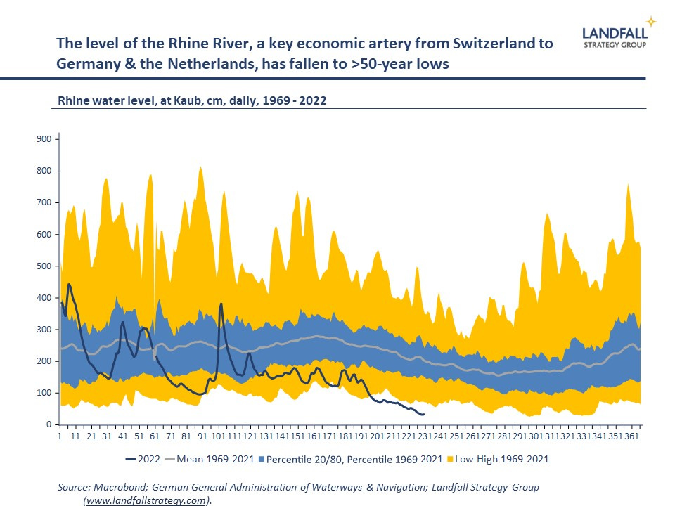 The same, just different | interest.co.nz
