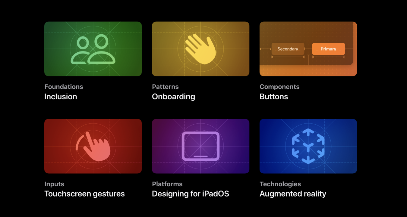 The mechanics of non-human personas