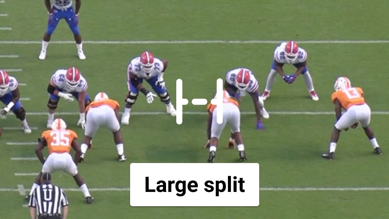 How to create a scouting report - by Craig Roh