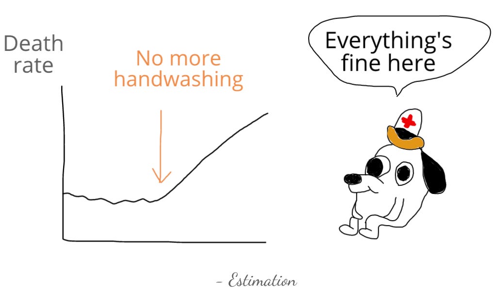 The Blasphemy of Washing Your Hands - by Amol Avasare