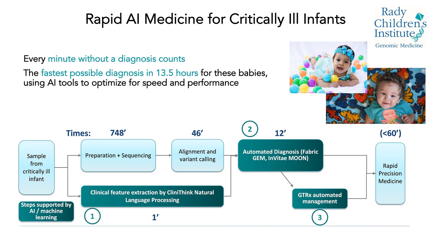 Clinical Whole Genome Sequencing - by Eric Topol