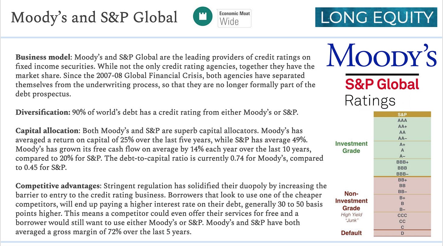 🏰 The periodic table of asset classes