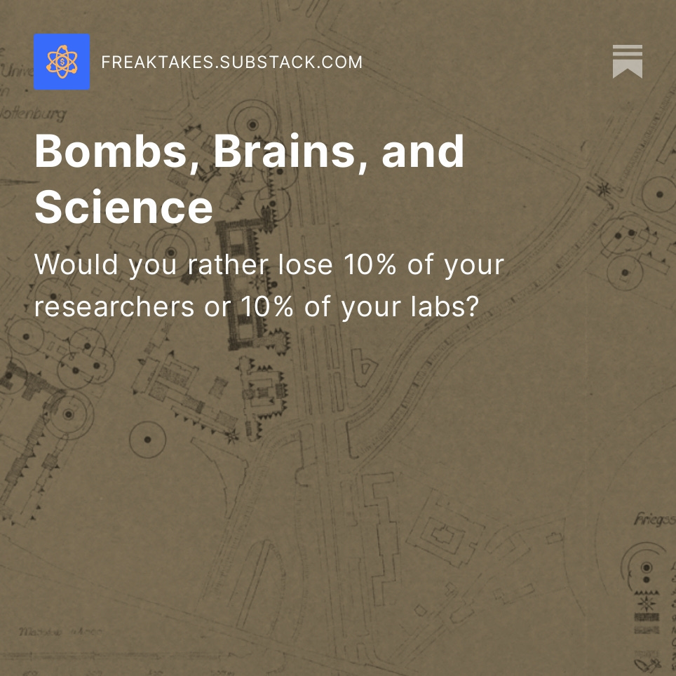 Update: What is FreakTakes "about"? - by Eric Gilliam