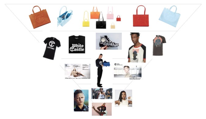 The Reverse Pyramid of Telfar - by Ana Andjelic