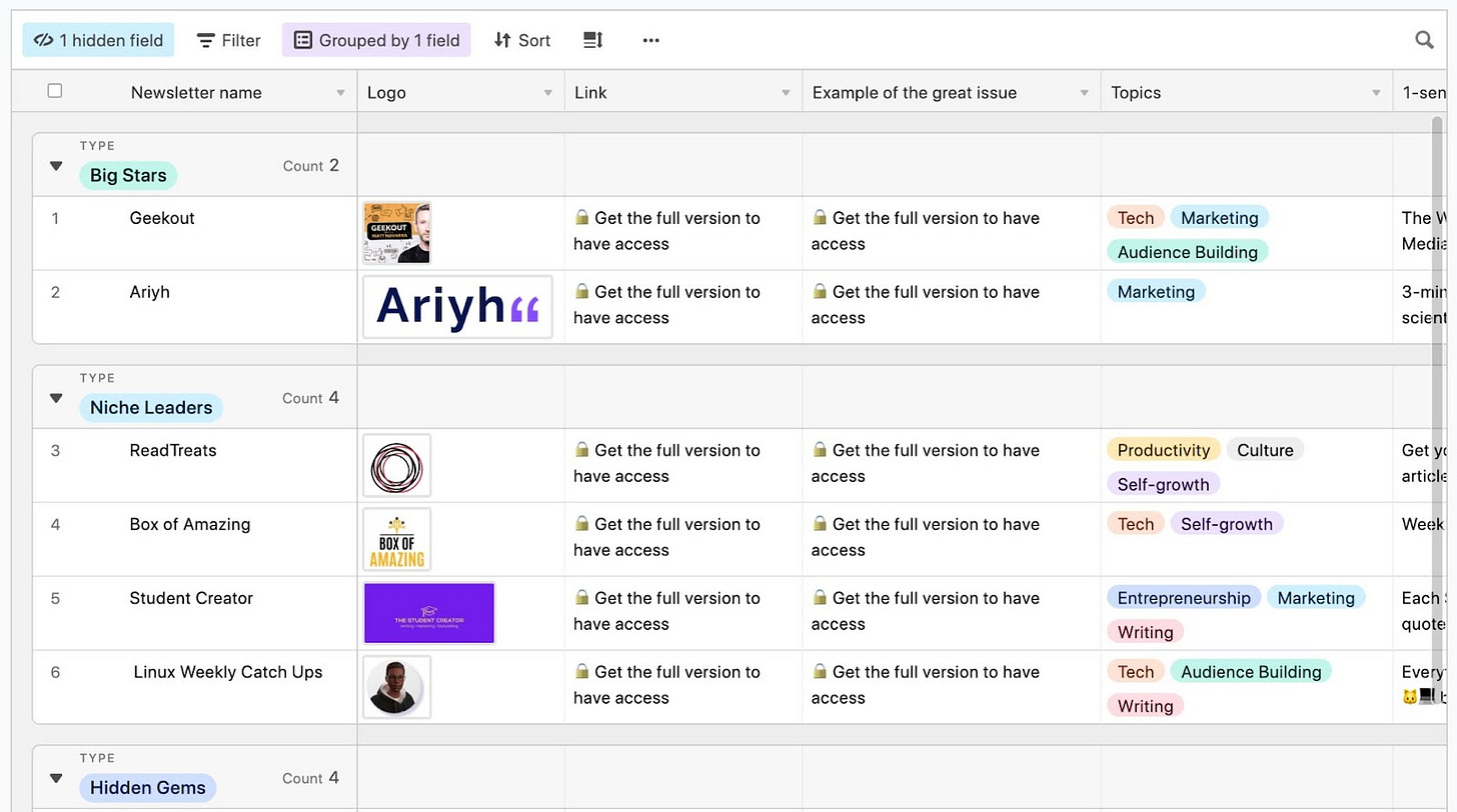 Send Them Away! - #1 - by Robin Good - Curation Monetized