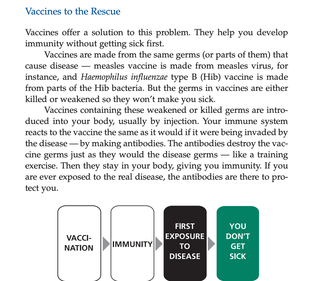 Fact Check: the CDC changed their definition of 'vaccine' to hide the ...