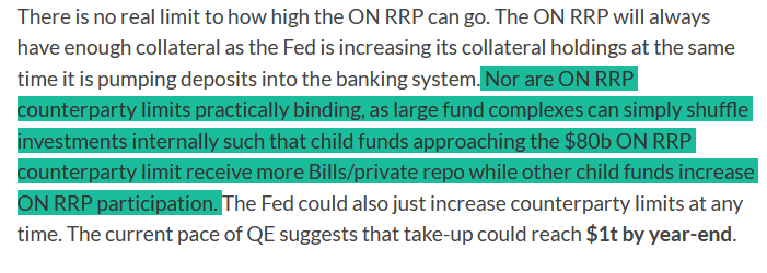 RRP explainer: Bop it, twist it, reverse repo it