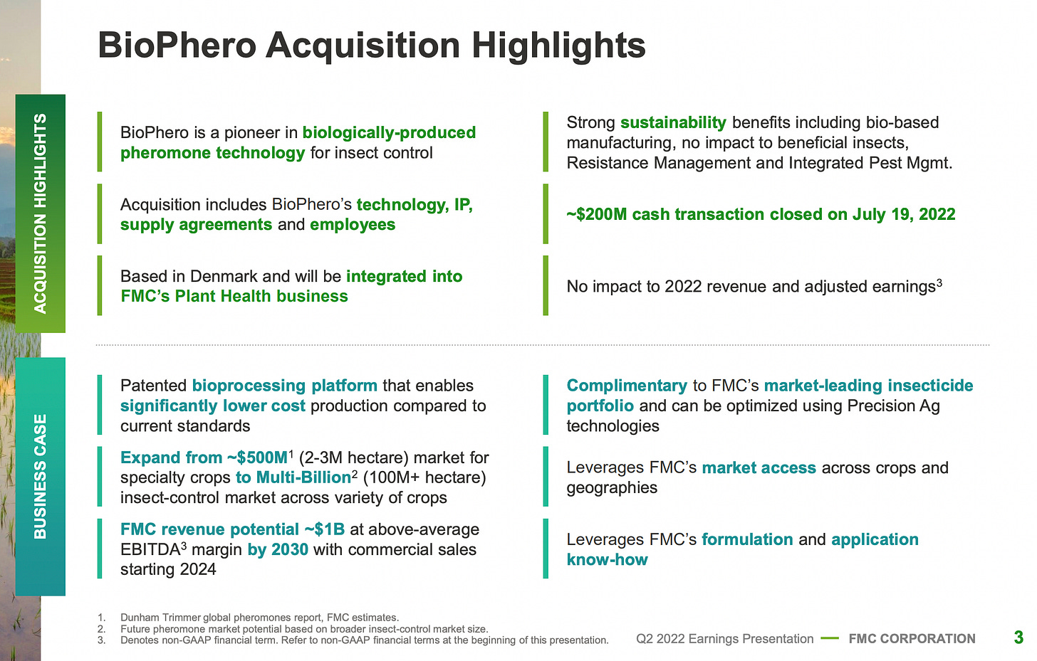 Upstream Ag Insights | Shane Thomas | Substack