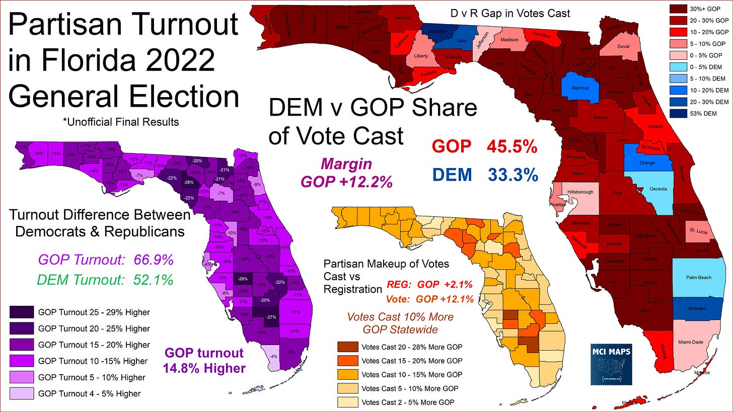Issue #84: Jared Moskowitz and Ron DeSantis both won the Florida 23rd