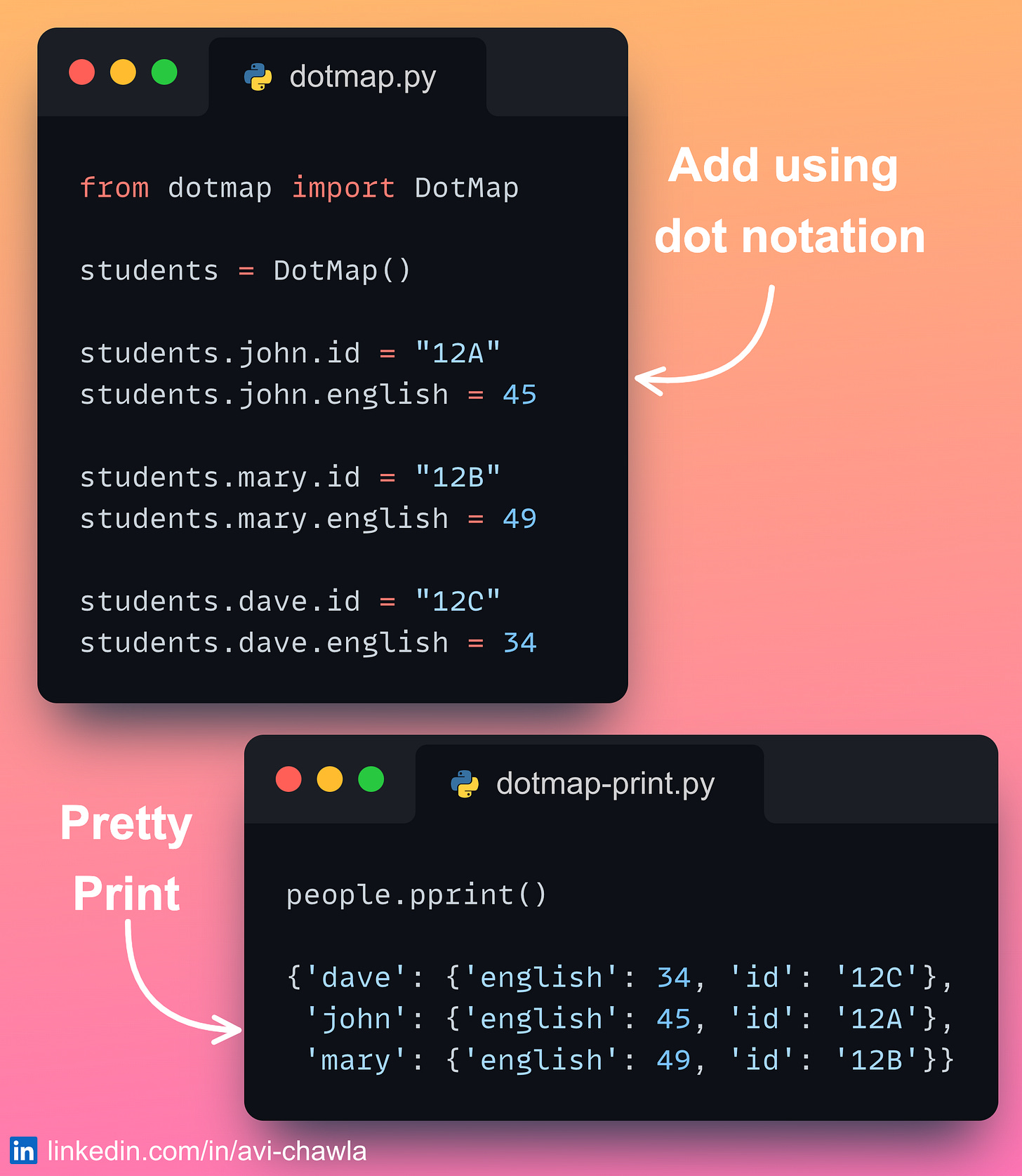 DotMap: A Better Alternative to Python Dictionary