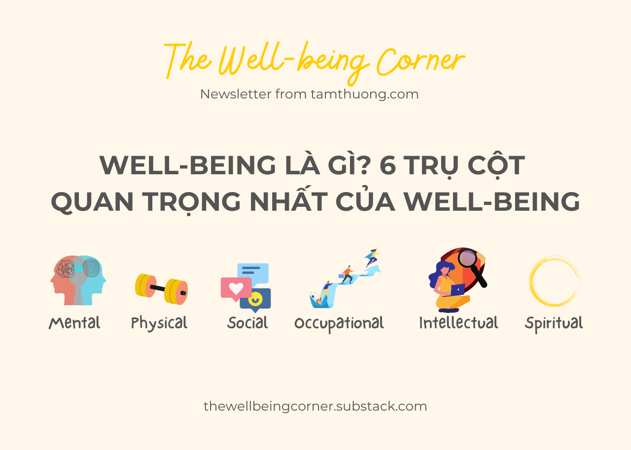 Weekend Là Gì? Ý Nghĩa, Ví Dụ Câu Và Cách Sử Dụng Từ Weekend