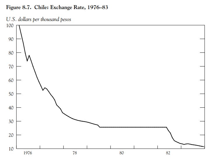 Pinochet's economic policy is vastly overrated