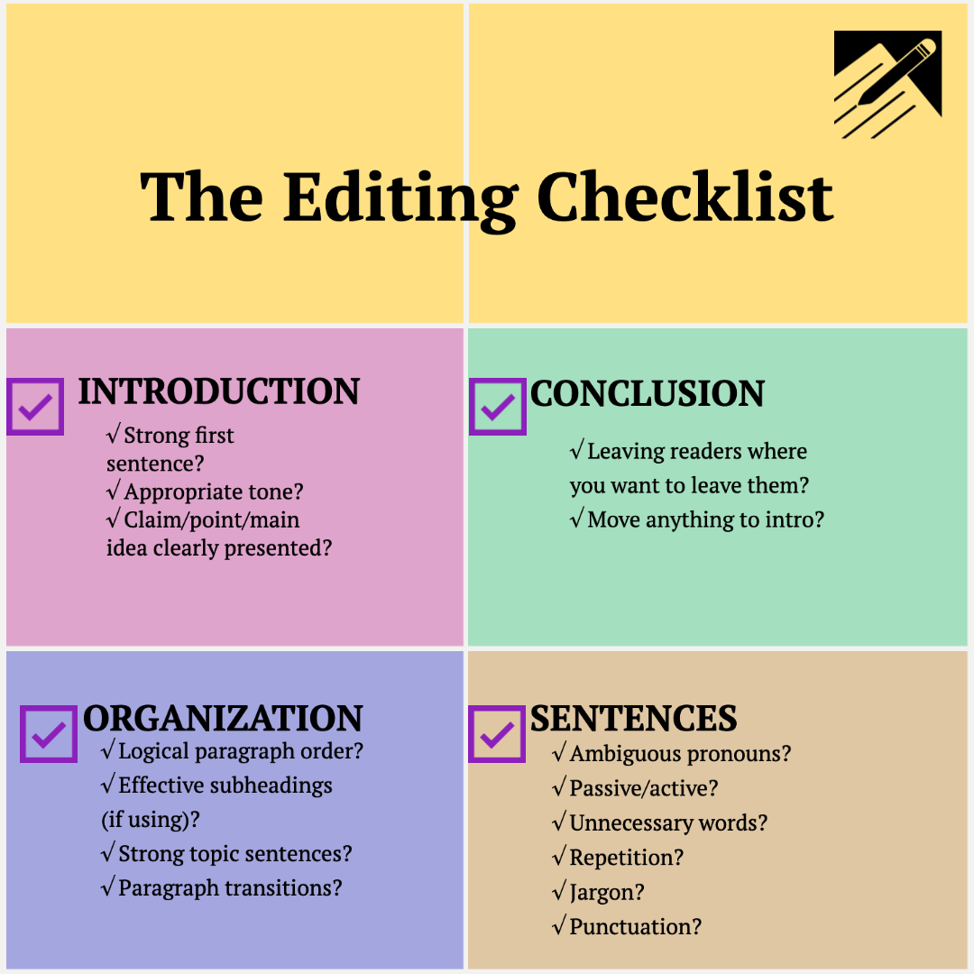 The (Editing) Checklist Manifesto - by Jane Rosenzweig