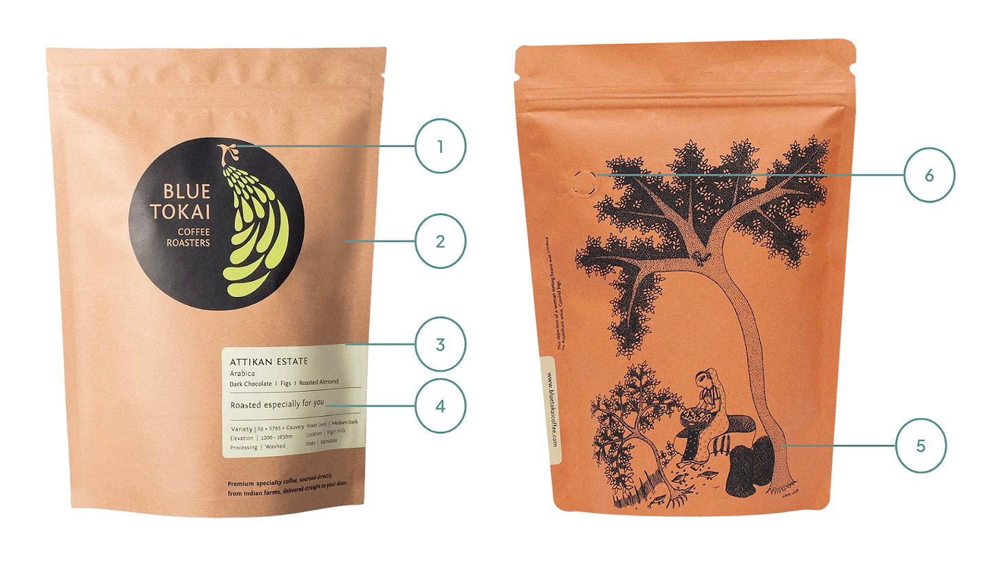 Blue Tokai: A Visual Storyteller - by Leesha Agarwal