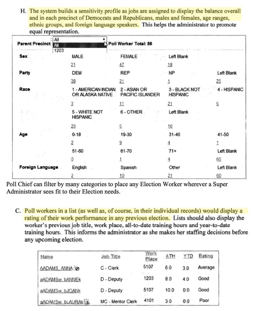A Summary of Konnech Products and the Threats Posed Against the United ...