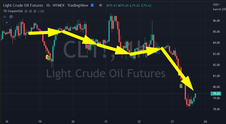 Weekly: Return of The Plunge Protection Team - by VBL