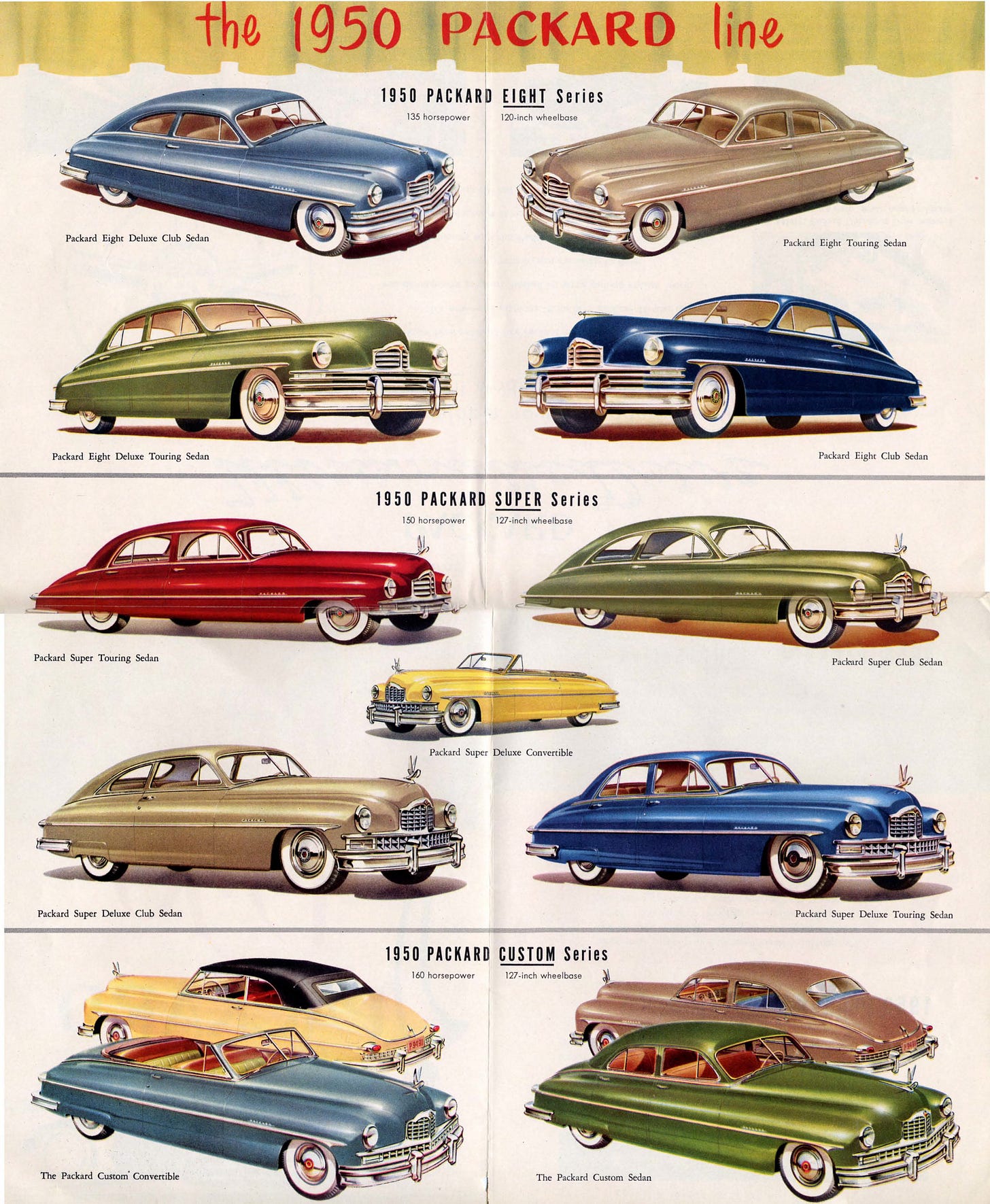 Packards and my family - the demise of a glowing automotive name ...