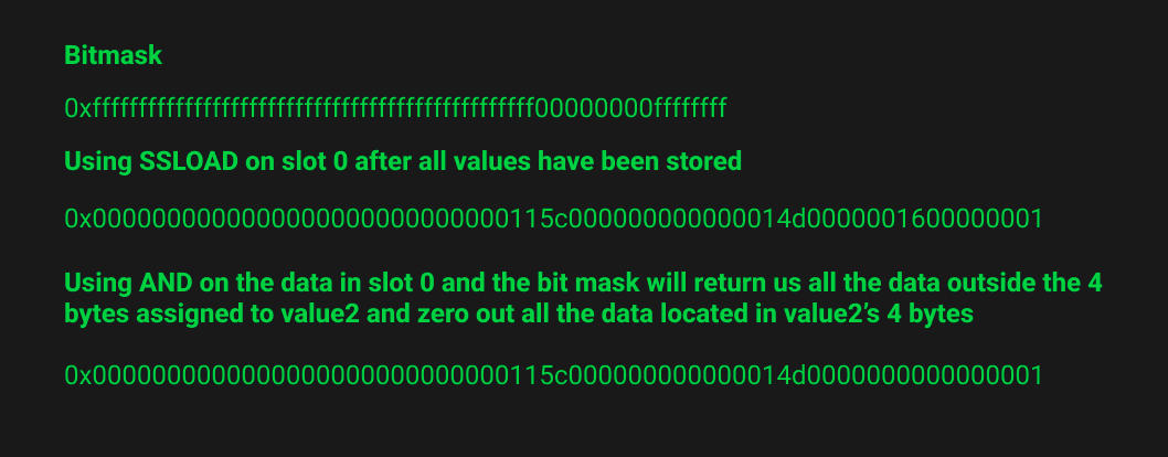 EVM Deep Dives: The Path to Shadowy Super Coder 🥷 💻 - Part 3