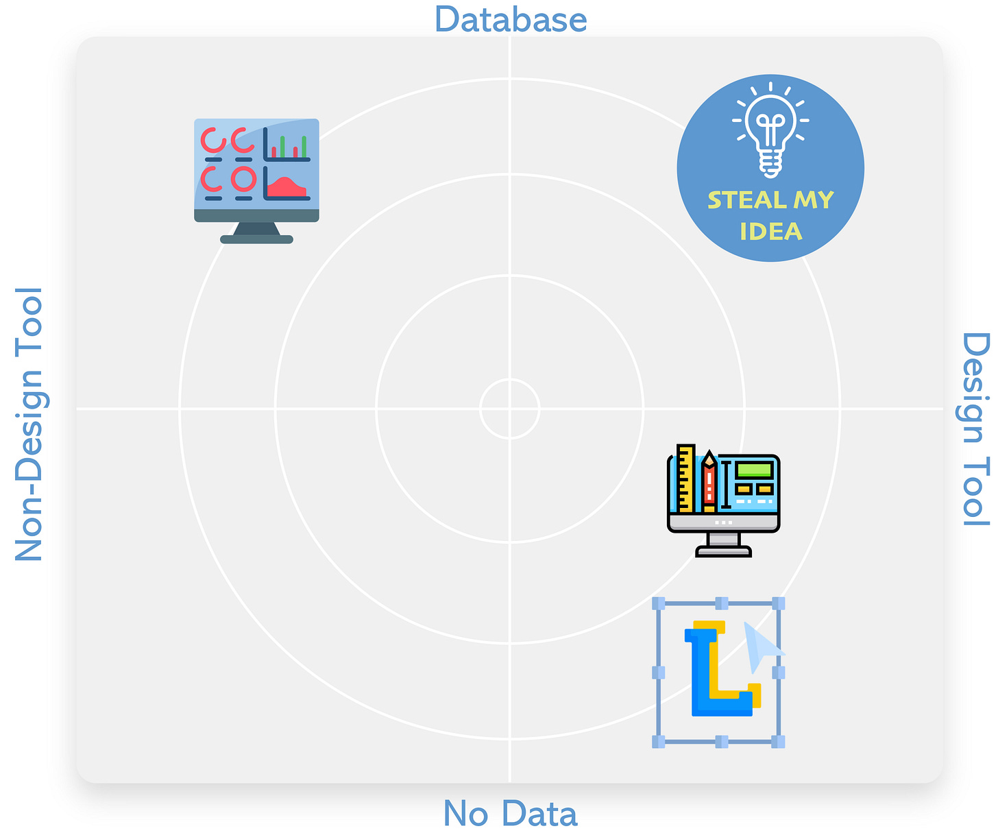 SMI #024: Market Map Maker - by CJ Gustafson