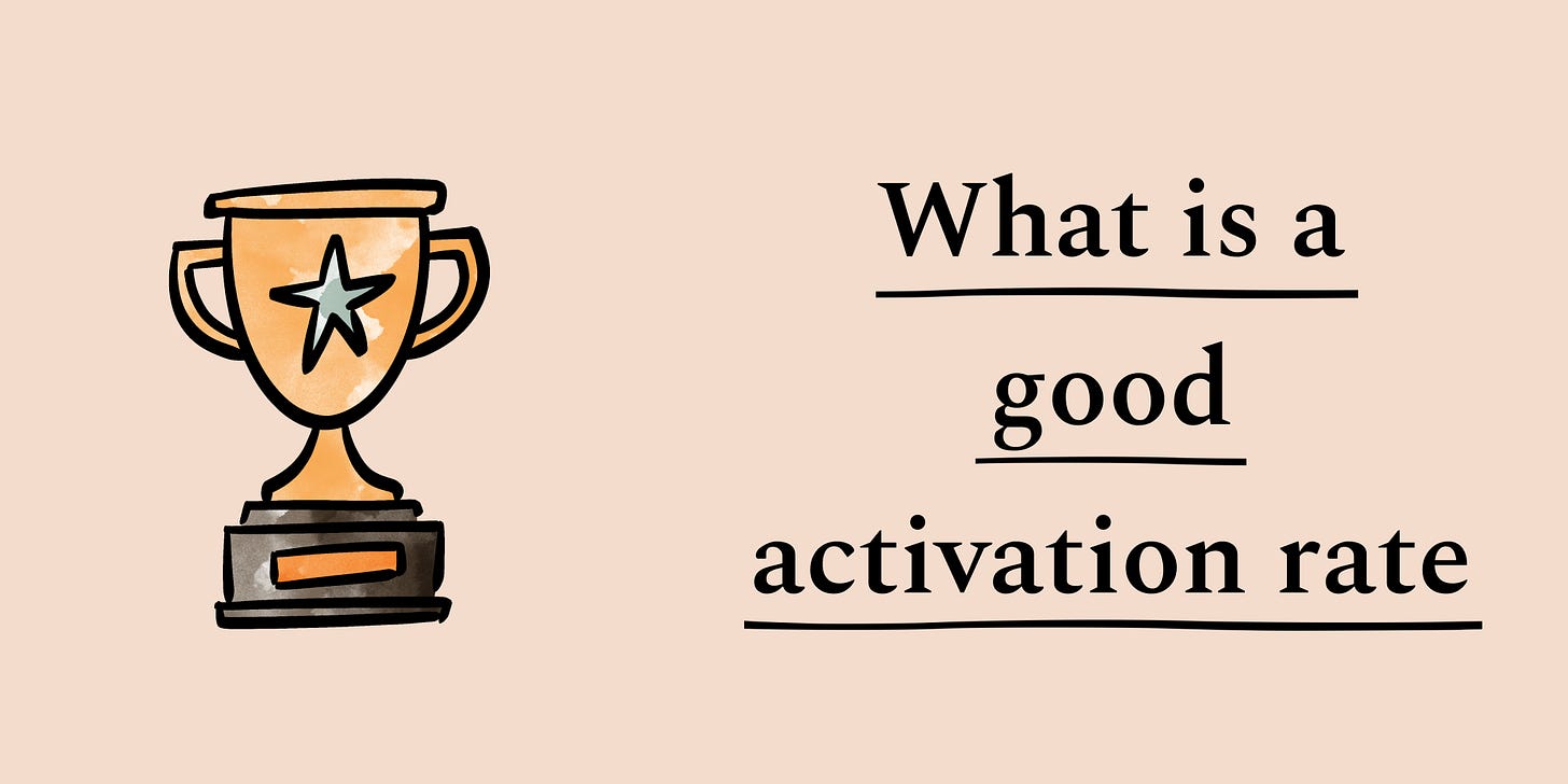 What is a good activation rate