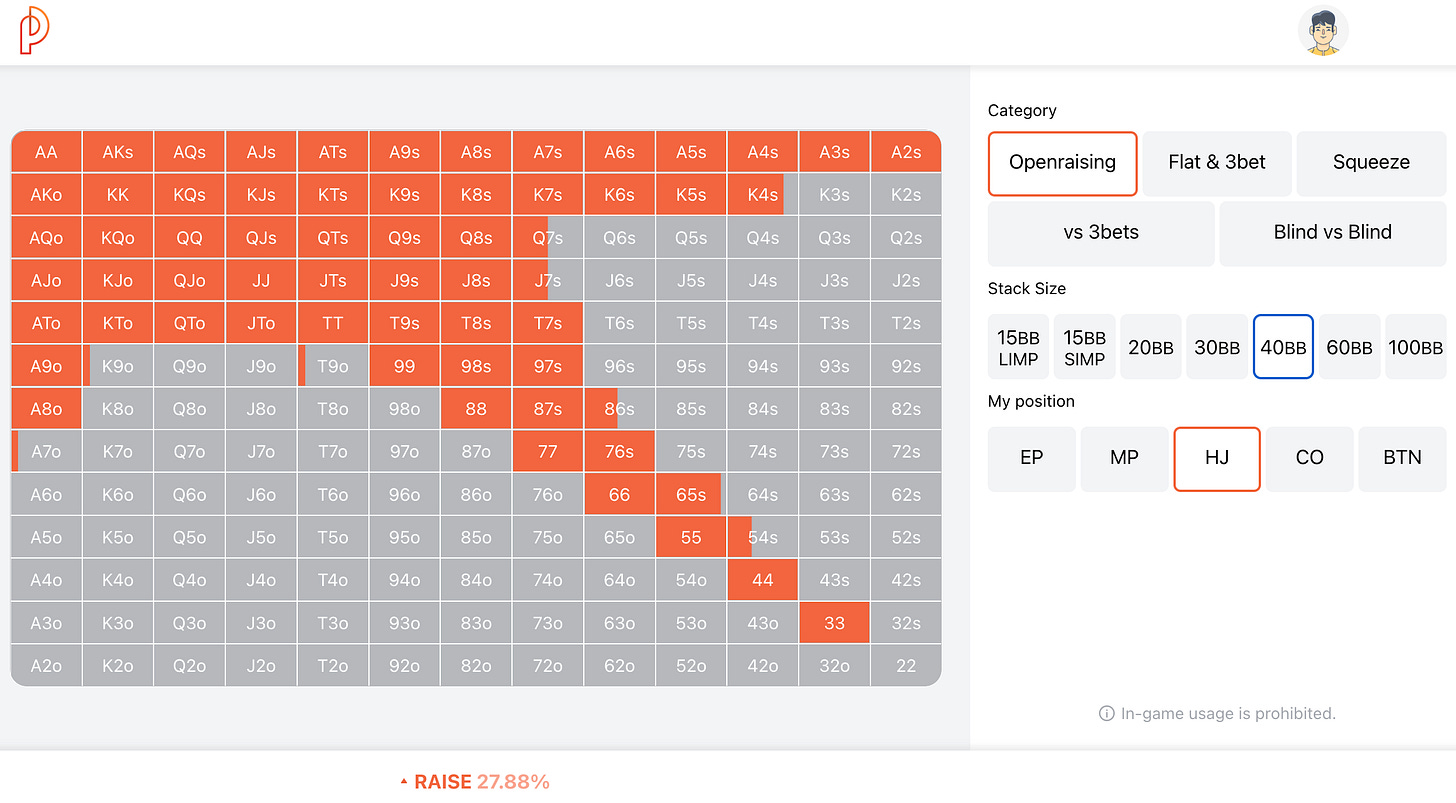 Poker solvers for dummies: part 1 (the basics)