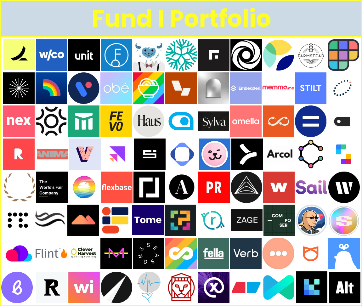 Not Boring Capital: 2 Fund, 2 Boring
