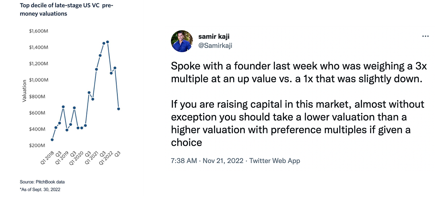 Startup Restructuring 101 - by Cyril Grislain - Cyril G.