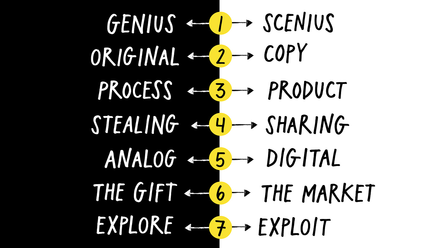 The creative tensions - Austin Kleon