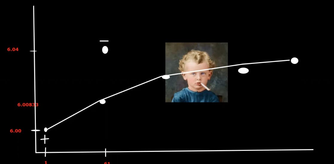 MasterClass. Understanding Spreads Part 1- Contango