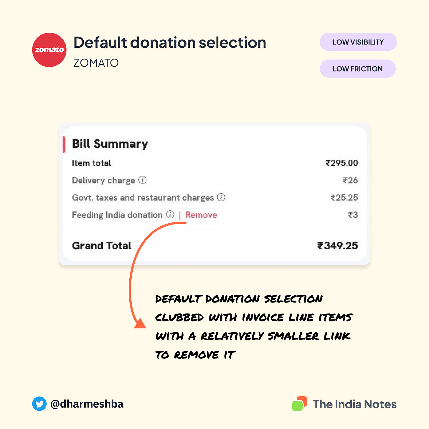 How are default choices designed in Indian apps?