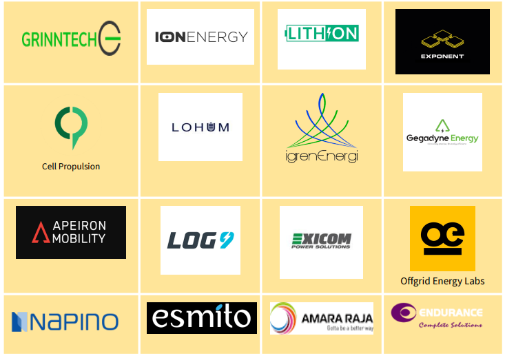 The EV Battery Management System (BMS) - Ostara Advisors