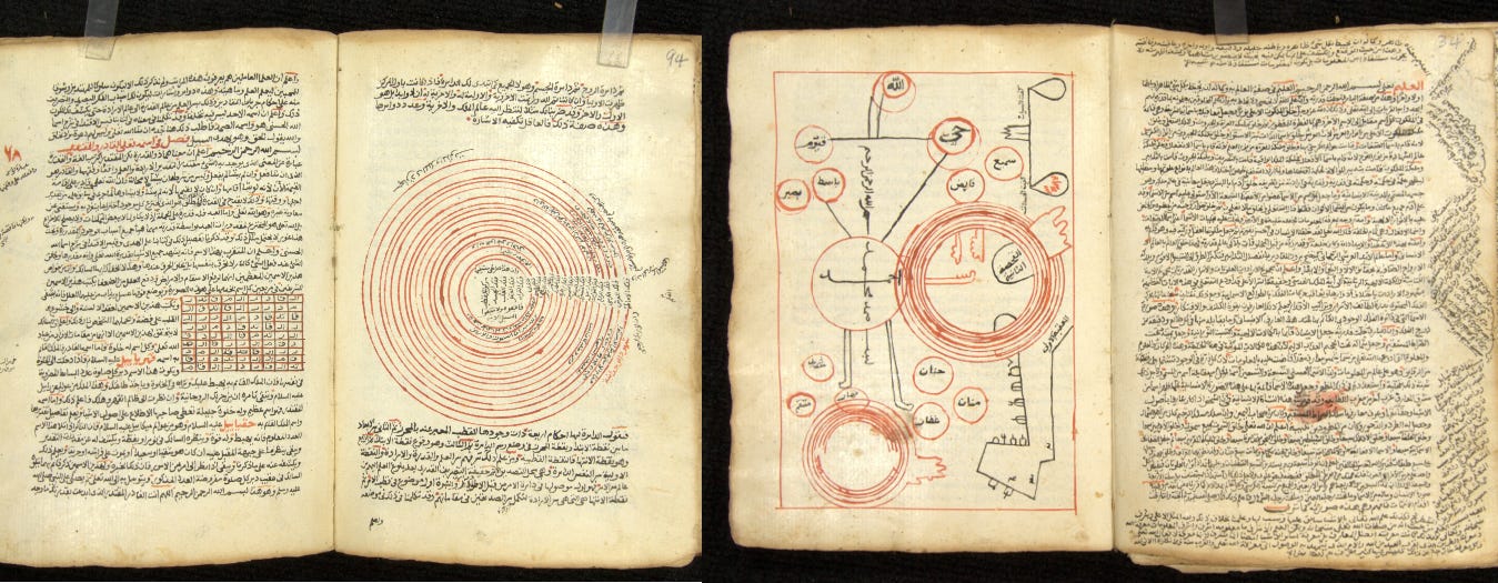 A complete history of Harar; the city of Saints (1050-1887 AD)