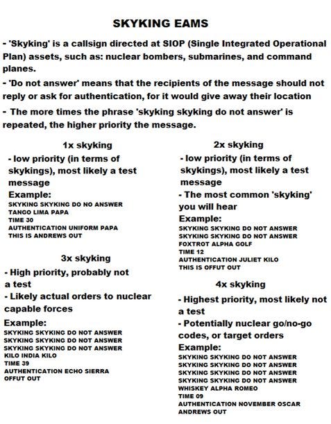 EAM Emergency Action Messages Indicating Nuclear War? – Welcome To The War