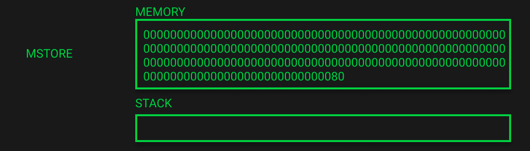 EVM Deep Dives: The Path to Shadowy Super Coder 🥷 💻 - Part 2