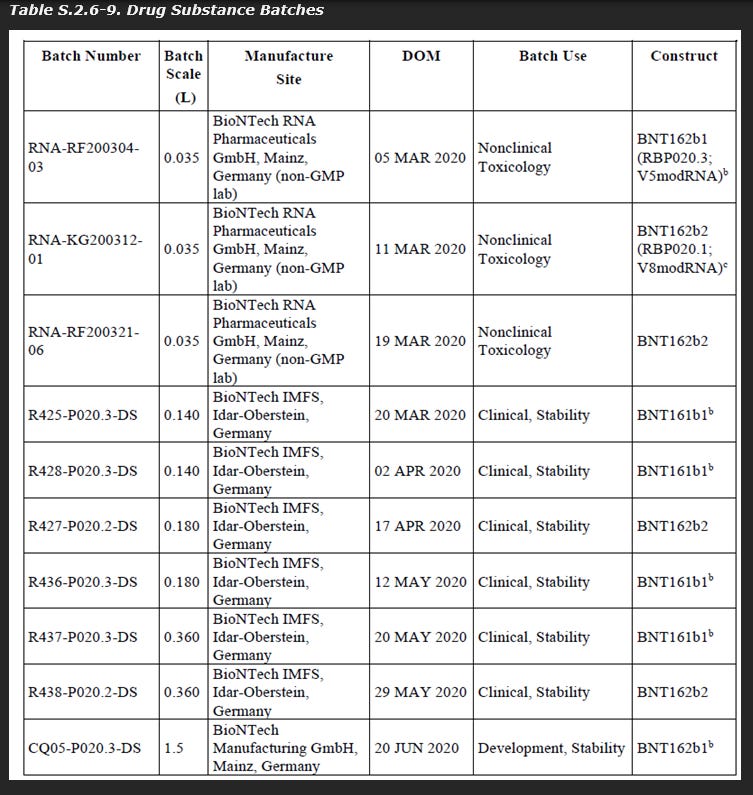 BREAKING :: Leaked EU Regulatory Report Reveals Major Objections ...